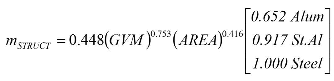 The Value of Mass Benchmarking - AHSS Guidelines