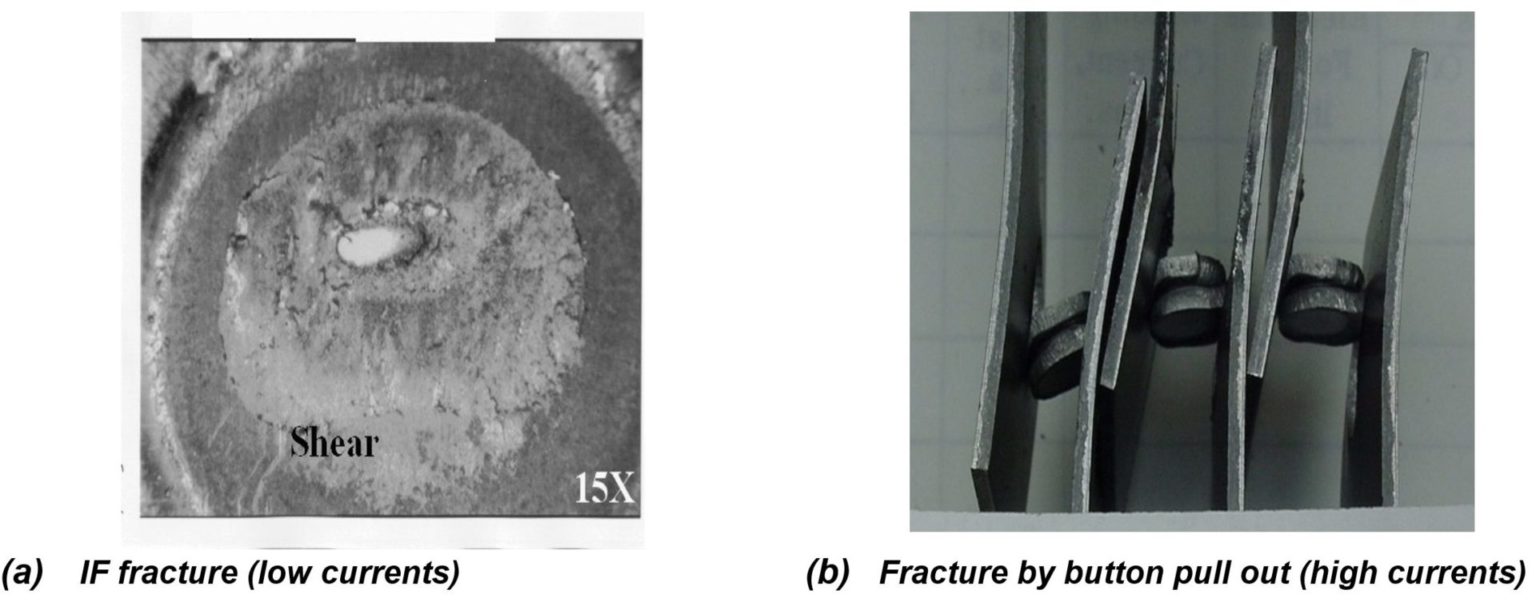 Weld Testing and Fracture Modes - AHSS Guidelines
