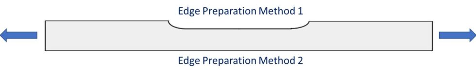 Edge Stretching Tests - AHSS Guidelines