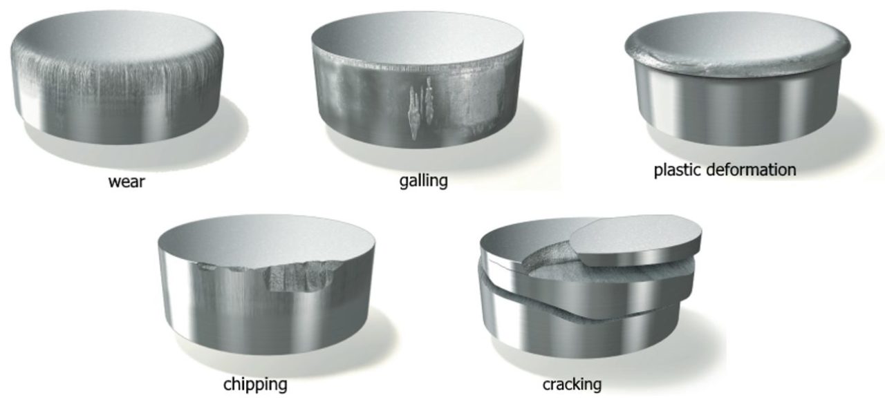 Tooling Archives - AHSS Guidelines