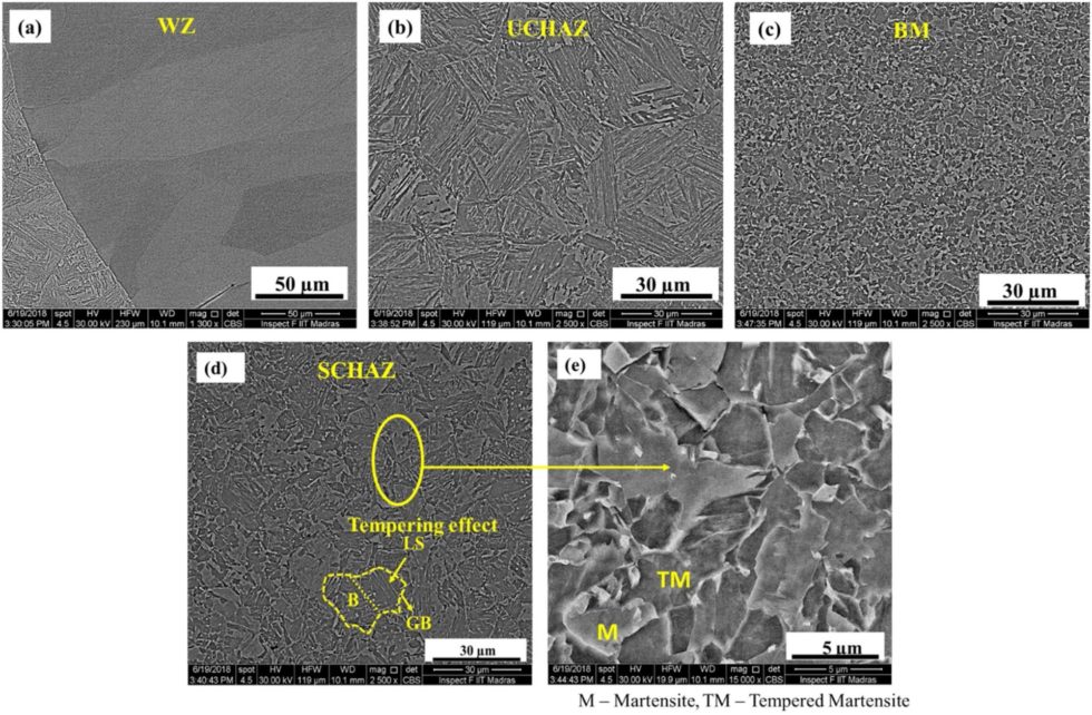 Joining Dissimilar Materials Archives - AHSS Guidelines