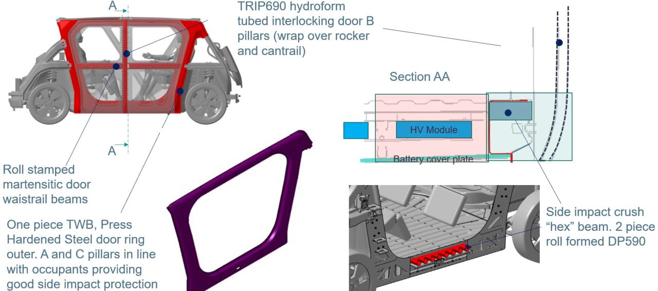 Blog Archives - AHSS Guidelines