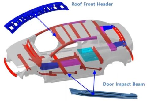 Roll Forming - AHSS Guidelines