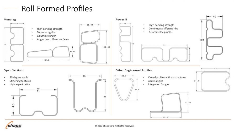 Roll Forming - AHSS Guidelines