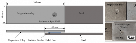 Resistance Spot Welding AHSS to Magnesium - AHSS Guidelines