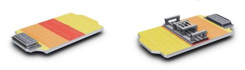 Tailored Products - AHSS Guidelines